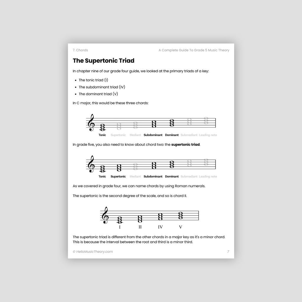A Complete Guide To Grade 5 Music Theory – Hello Music Theory