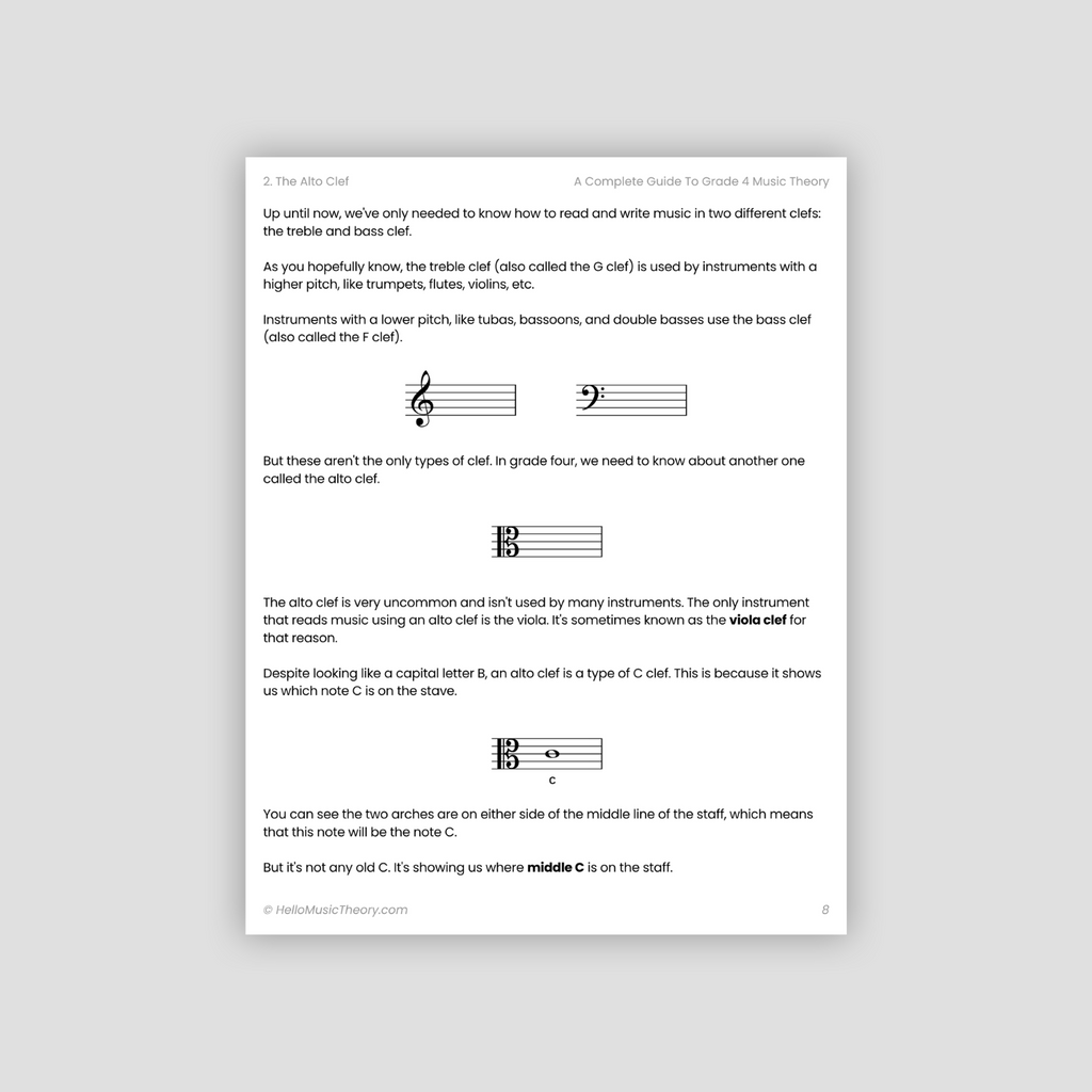 A Complete Guide To Grade 4 Music Theory – Hello Music Theory