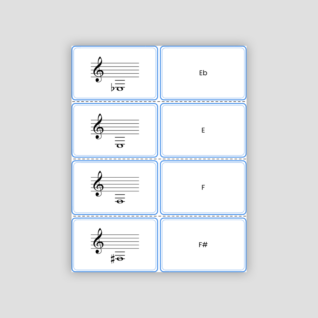Treble Clef Notes PDF Flashcards – Hello Music Theory