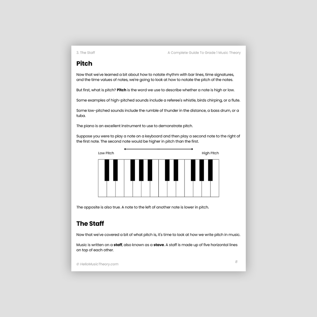A Complete Guide To Grade 1 Music Theory – Hello Music Theory